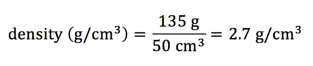 Units in GCSE Physics - My GCSE Science
